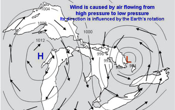 Understanding the Two Main Causes of Sailing Winds on the Great Lakes ...